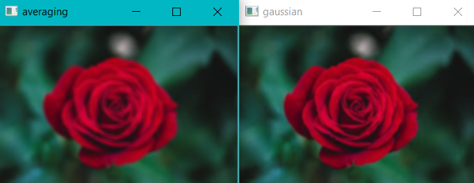 Cv2 Gaussianblur Blur An Image In Python Using Opencv Riset