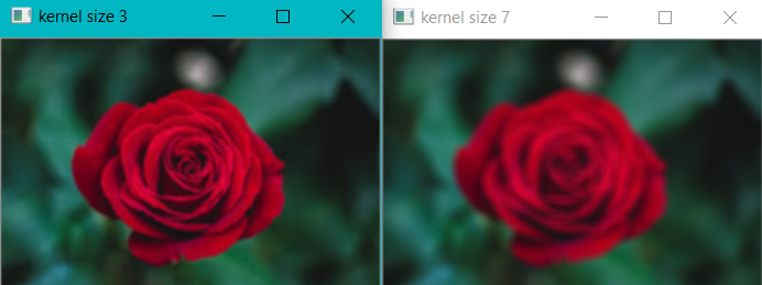 4 Opencv Tutorial How Kernels Works Blur And Sharp Image In Opencv Images 